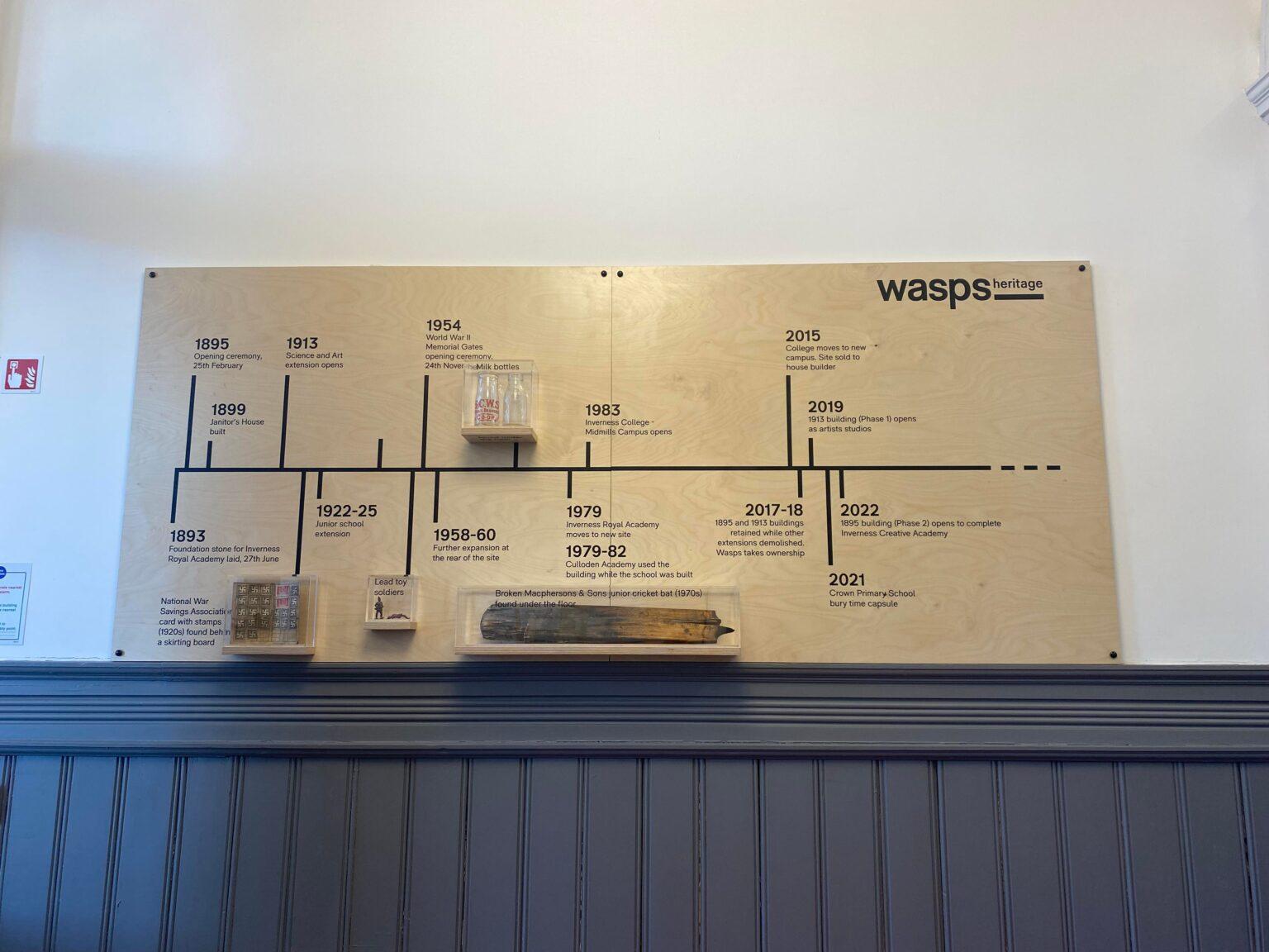 WASPS - Inverness Chamber of Commerce